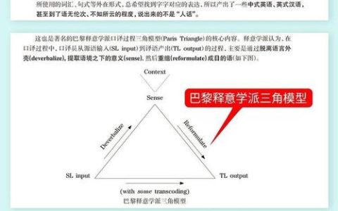 CATTI考试成绩查询全攻略：时间、入口及注意事项详解 | 孺子牛教育网
